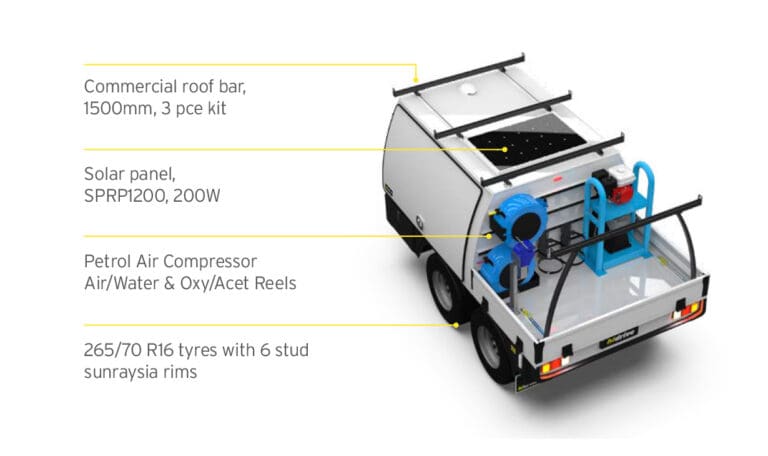 Part Canopy All Rounder Trailer | Hidrive