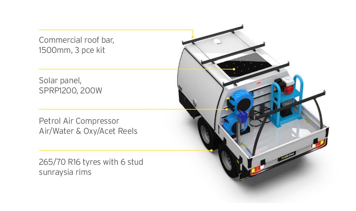 Part Canopy All Rounder Trailer | Hidrive