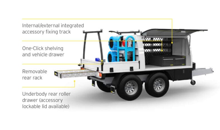 Part Canopy All Rounder Trailer | Hidrive