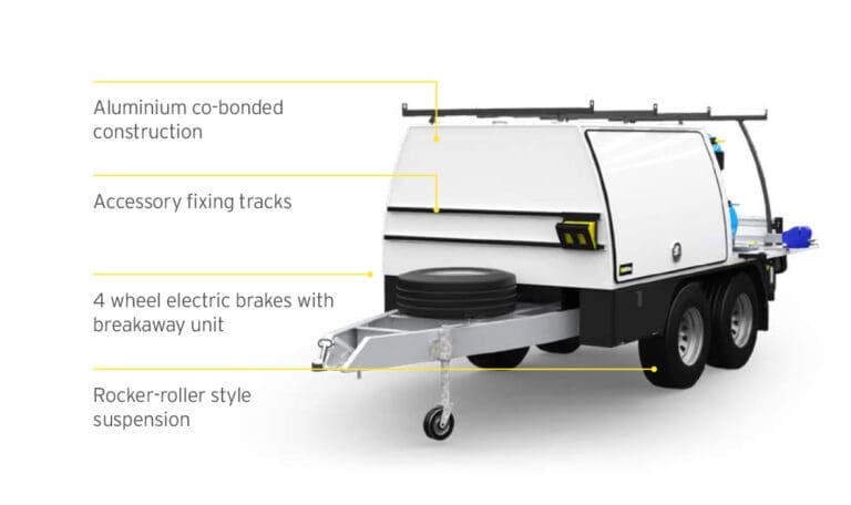 Part Canopy All Rounder Trailer | Hidrive