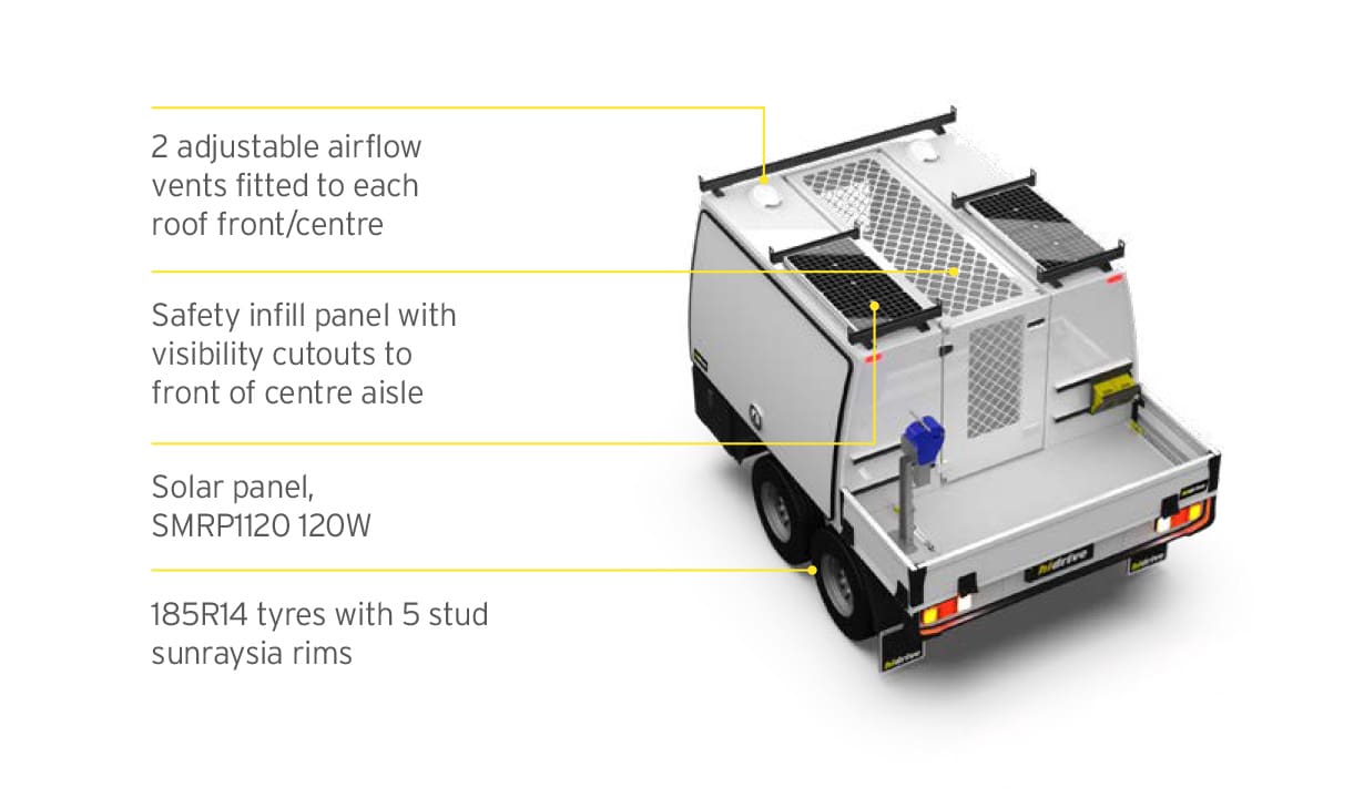 Tool Canopy All Rounder Trailer | Hidrive