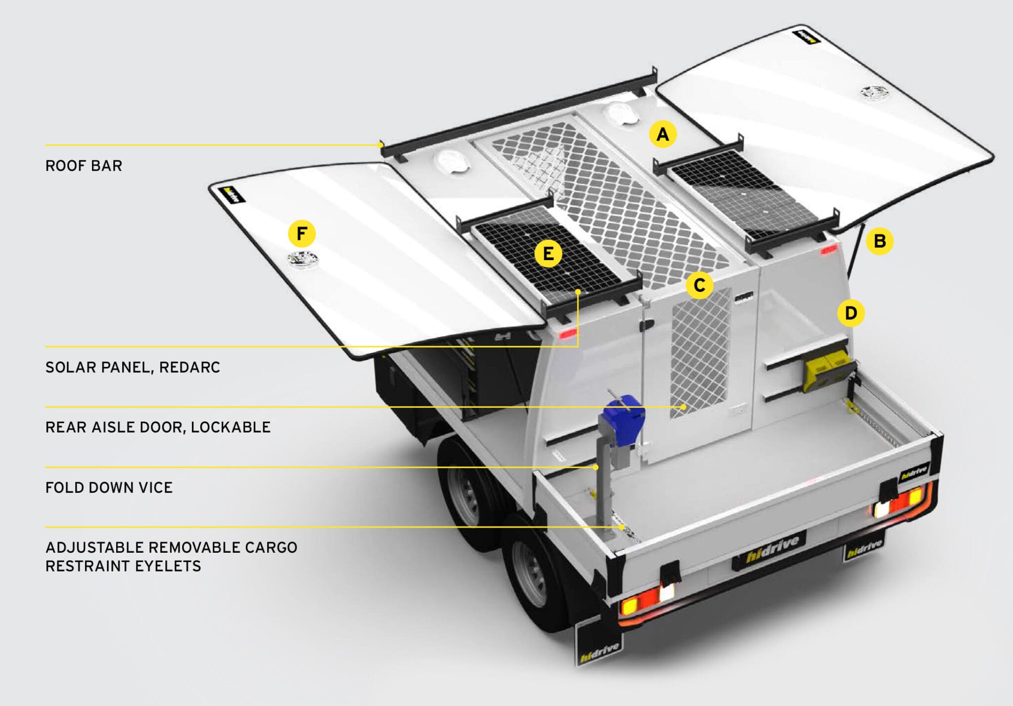 Tool Canopy All Rounder Trailer | Hidrive