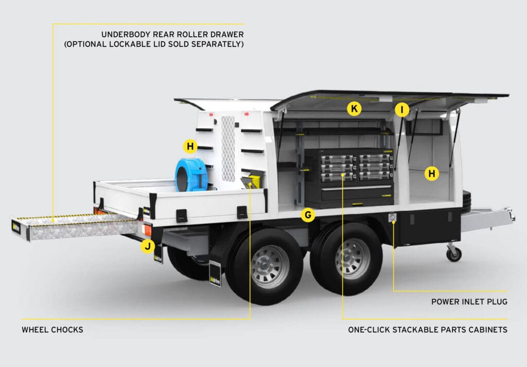U Canopy All Rounder Trailer | Hidrive