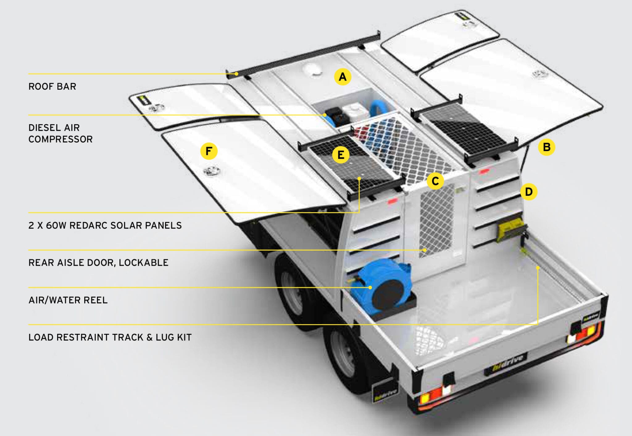 U Canopy All Rounder Trailer | Hidrive