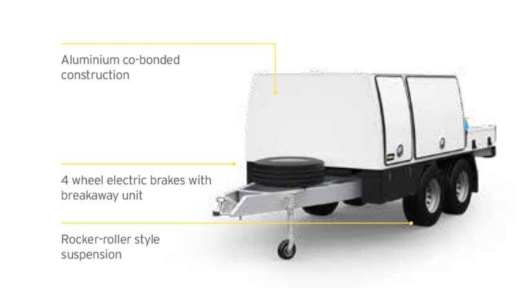 U Canopy All Rounder Trailer | Hidrive