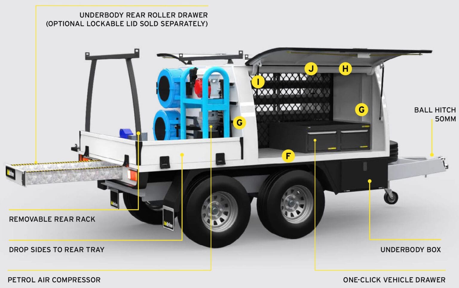 Part Canopy All Rounder Trailer | Hidrive