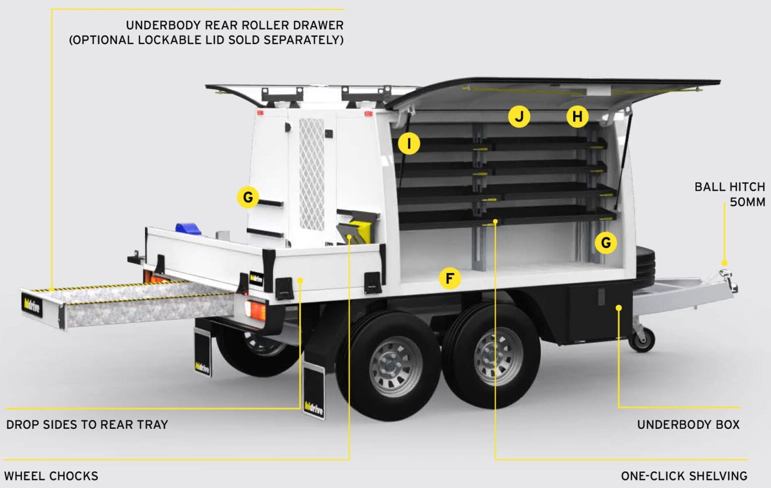 Tool Canopy All Rounder Trailer | Hidrive